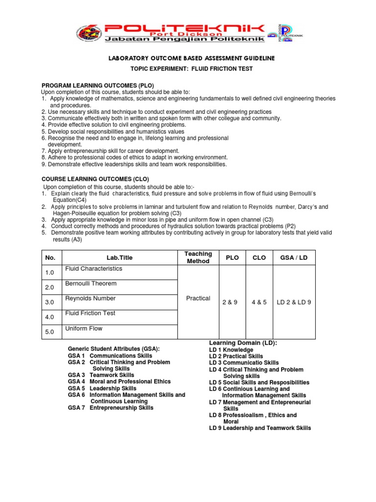 Politeknik Malay | PDF | Reynolds Number | Fluid Mechanics