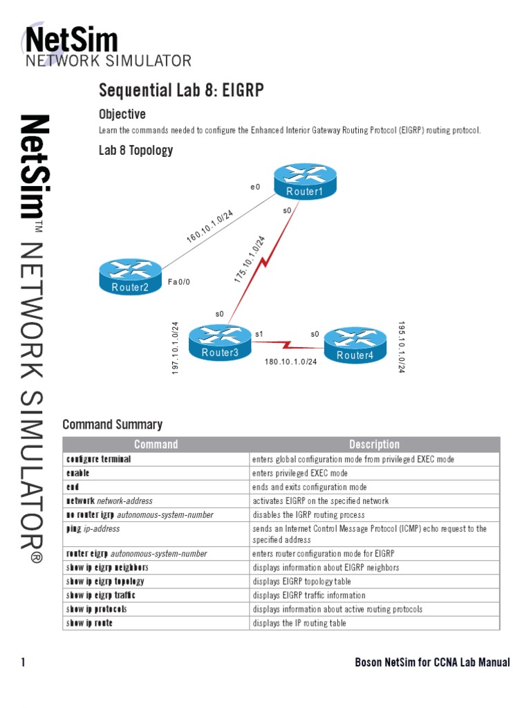 Lab8 Sequential Lab Router Config | PDF | Router (Computing) | Ip Address