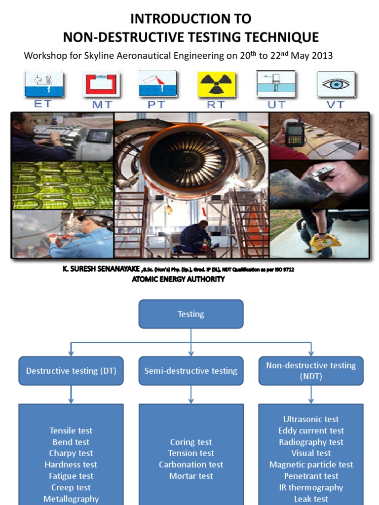 Basics of Non Destructive Testing | PDF | Nondestructive Testing ...