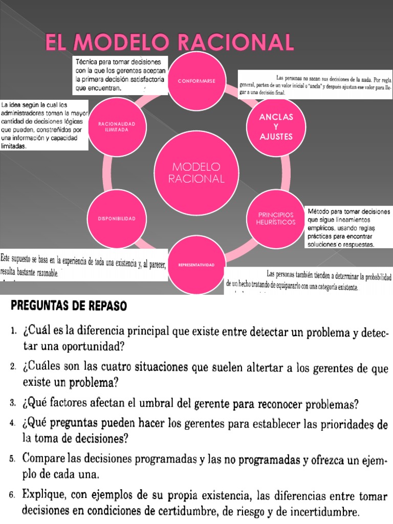 El Modelo Racional | PDF