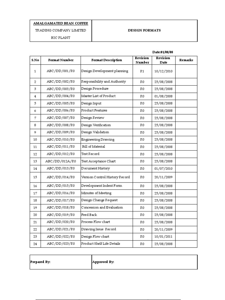 ISO FORMATS paper.xls | Engineering Tolerance | Screw | Free 30-day ...