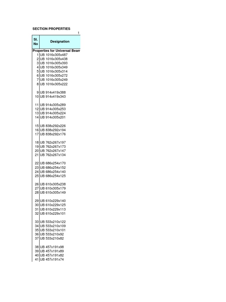 Splice Design - LRFD | PDF | Strength Of Materials | Screw