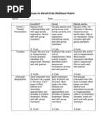 Rubrics For Rating Scrapbook Project | PDF | Scrapbooking | Creativity