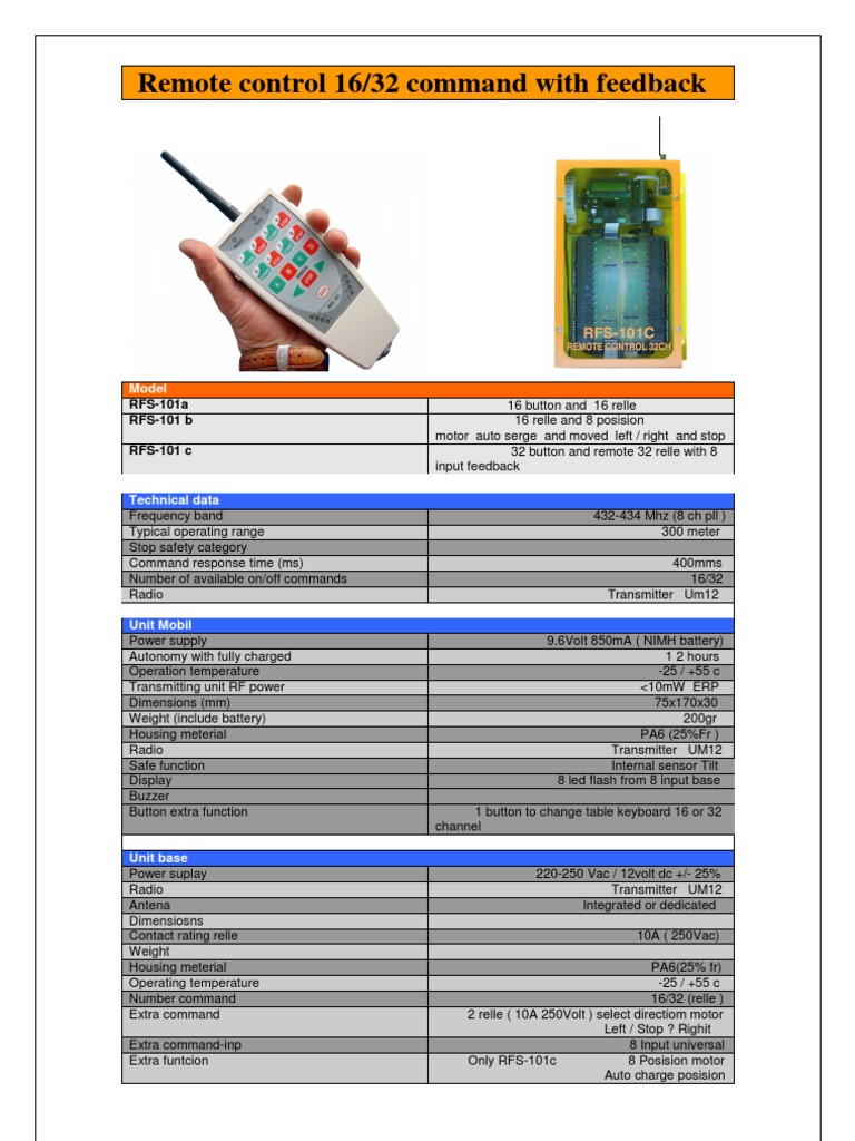 Remote Control Manual - English | PDF | Remote Control | Computer Keyboard