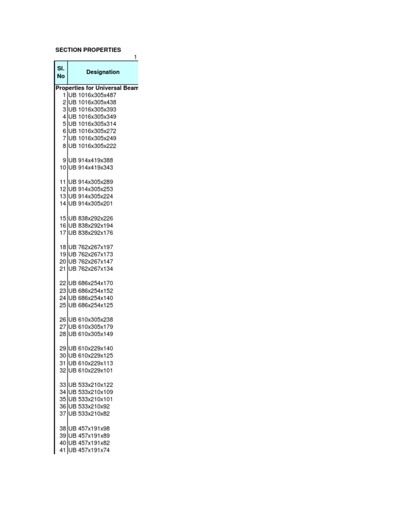 Extended Fin Plate Connection - LRFD | Download Free PDF | Strength Of ...