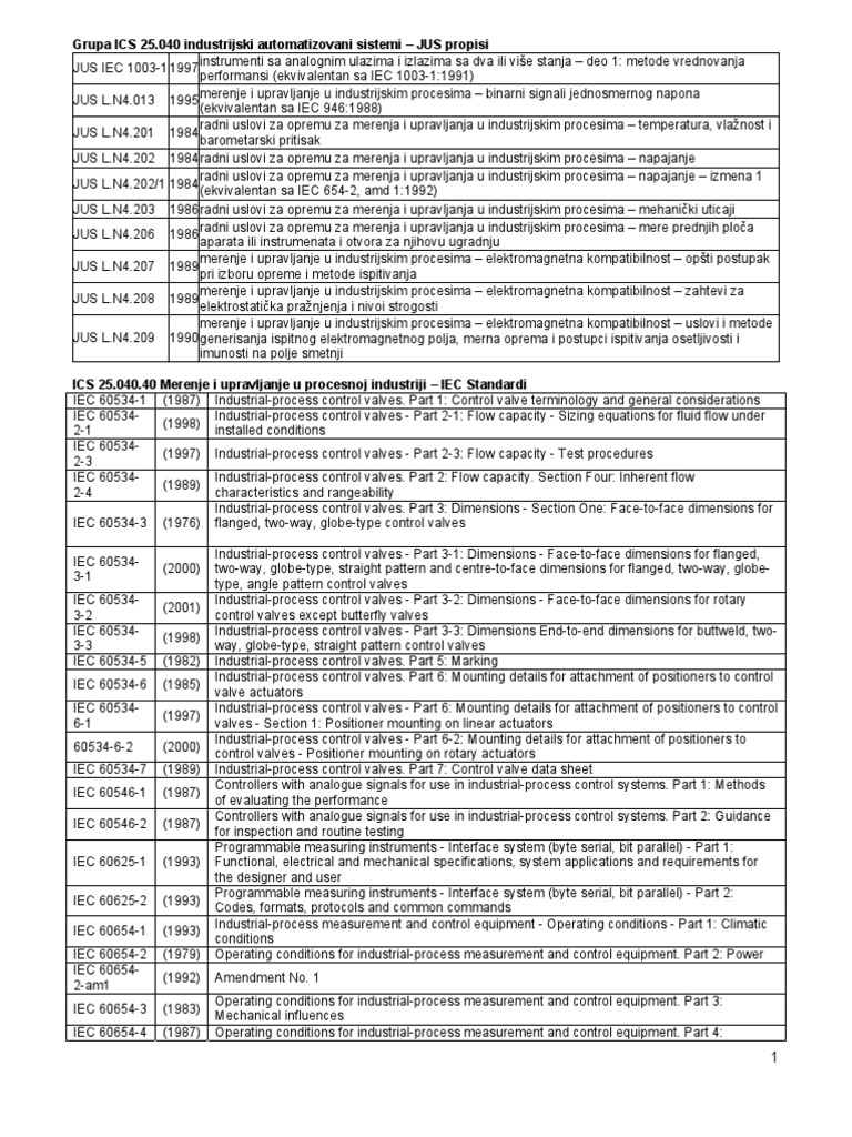 JUS IEC Standardi | PDF
