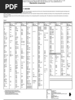 ISO 6411 Centre Hole | PDF | Drill