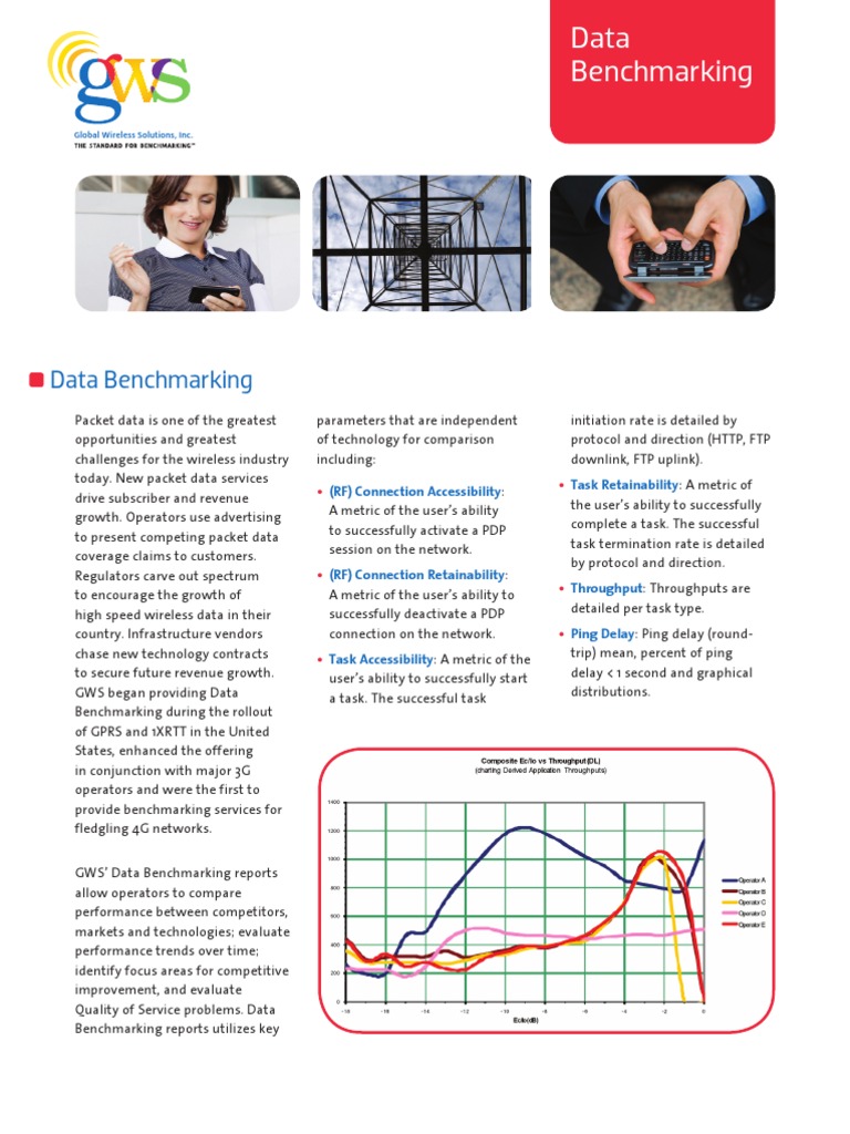 Data Benchmarking: (RF) Connection Accessibility Task Retainability ...