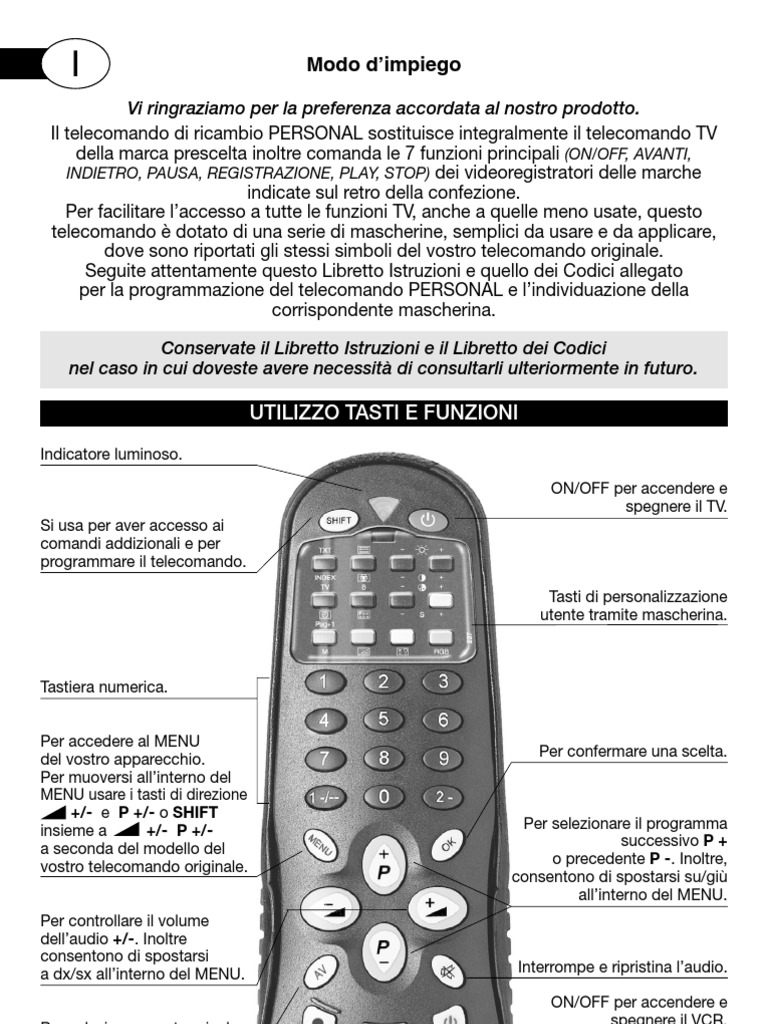 Meliconi Telecomando Personal