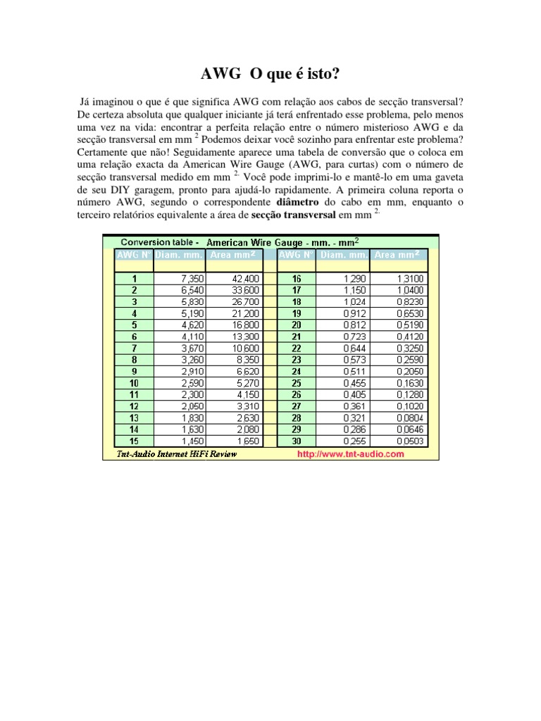 Relação Entre AWG e mm2 | PDF | Métodos e Materiais de Ensino