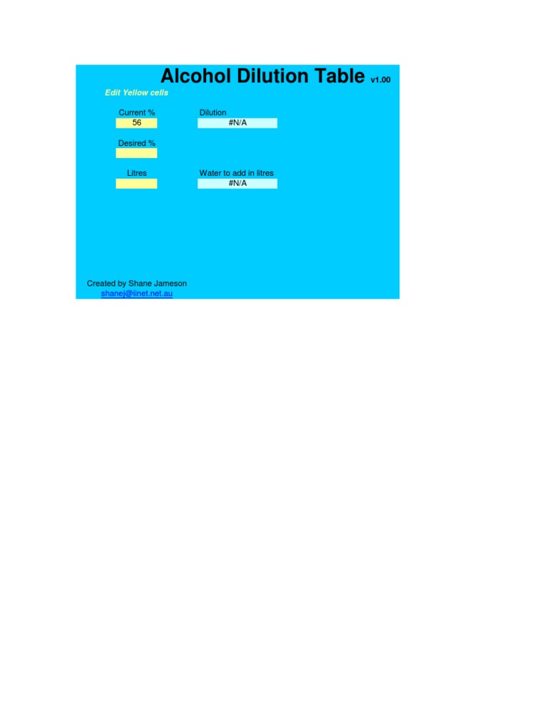 Alcohol Dilution Table Guide | PDF | Cooking, Food & Wine