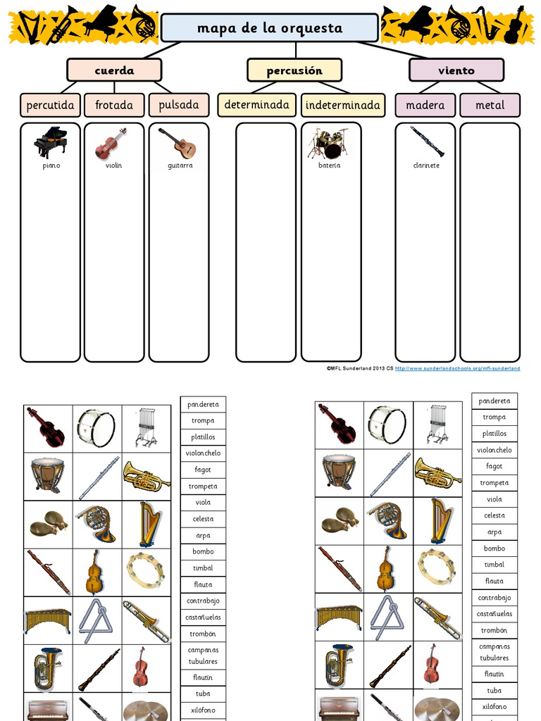 Orquesta | PDF | Arte