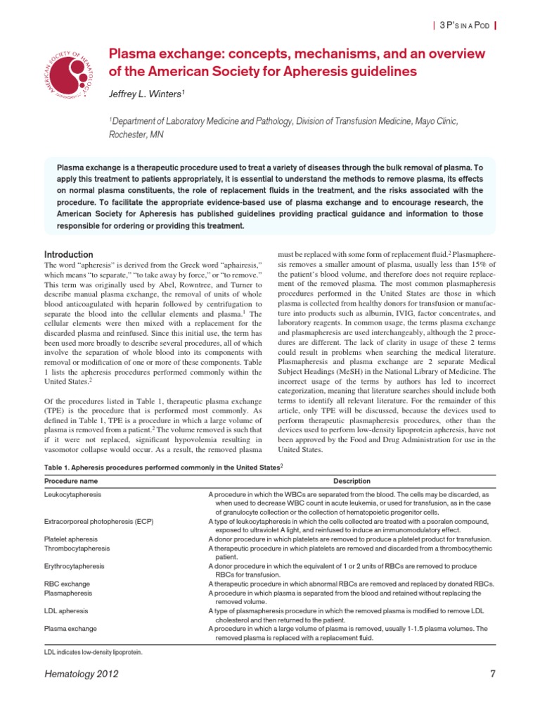 Plex 2012 | PDF | Blood Plasma | Coagulation