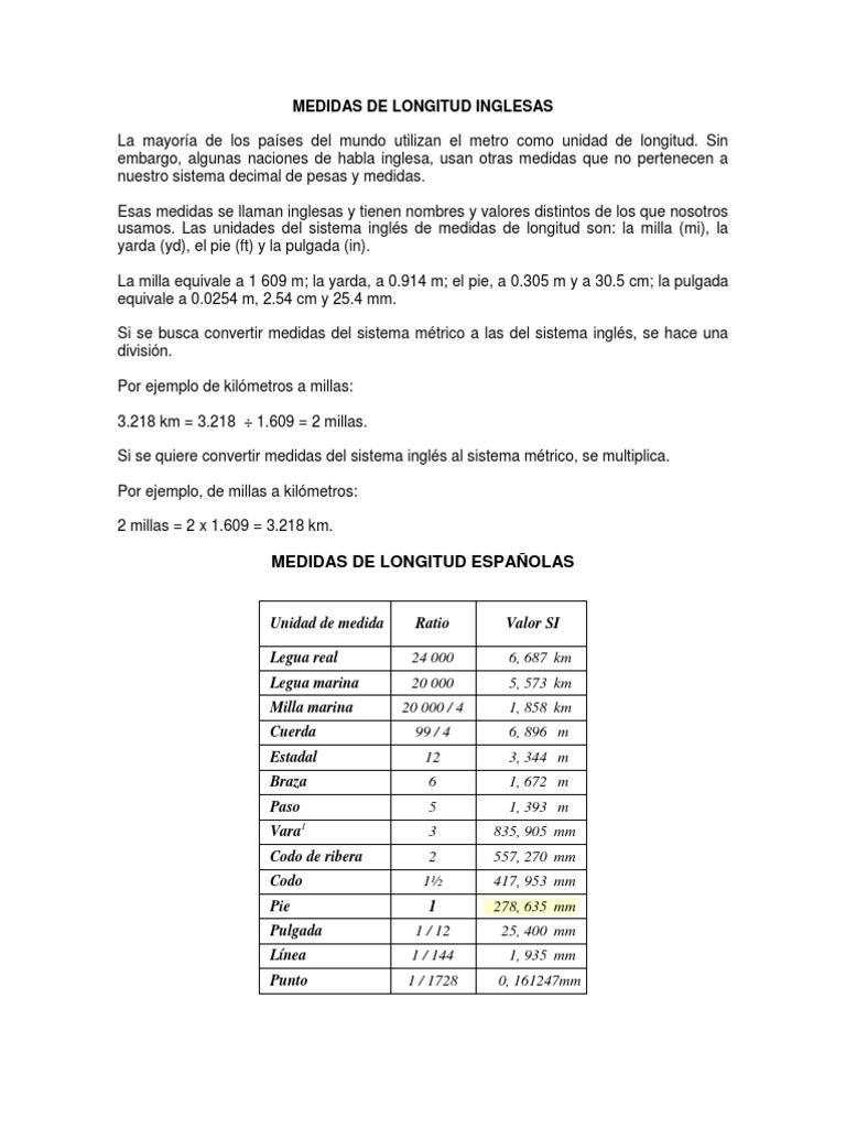 Medidas de Longitud Inglesas | PDF