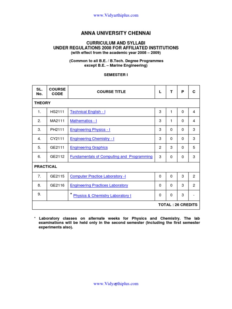 Anna University BE/B.Tech First Semester Syllabus Under Regulation 2008 ...