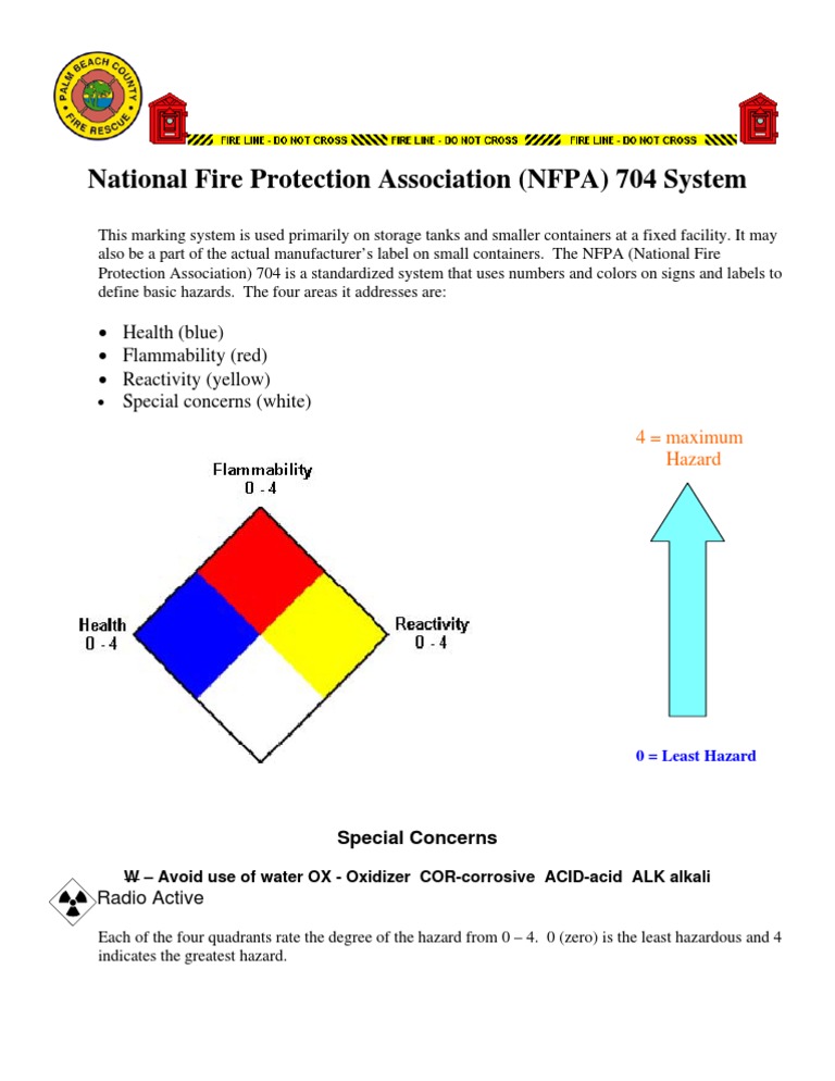 National Fire Protection Association (NFPA) 704 System | PDF | Safety ...