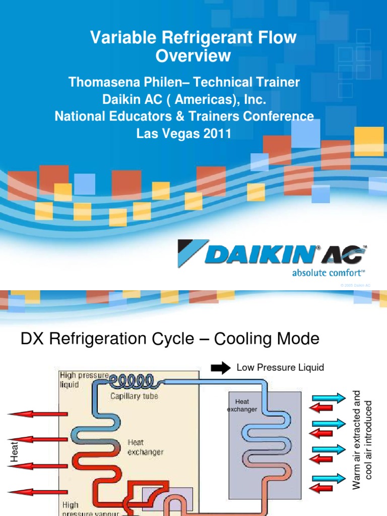 Variable Refrigerant Volume Tech Ology | Air Conditioning | Hvac