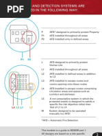 Check List API RP 14j | PDF | Pump | Valve