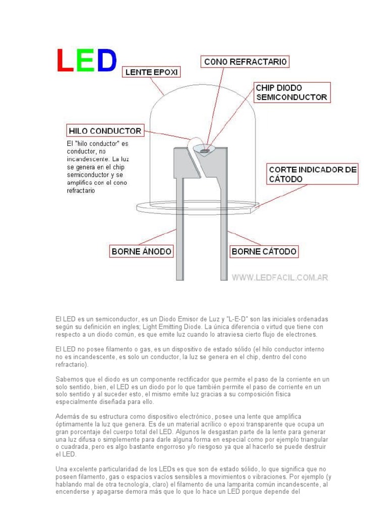 El LED Es Un Semiconductor | PDF | Diodo emisor de luz | Electrónica