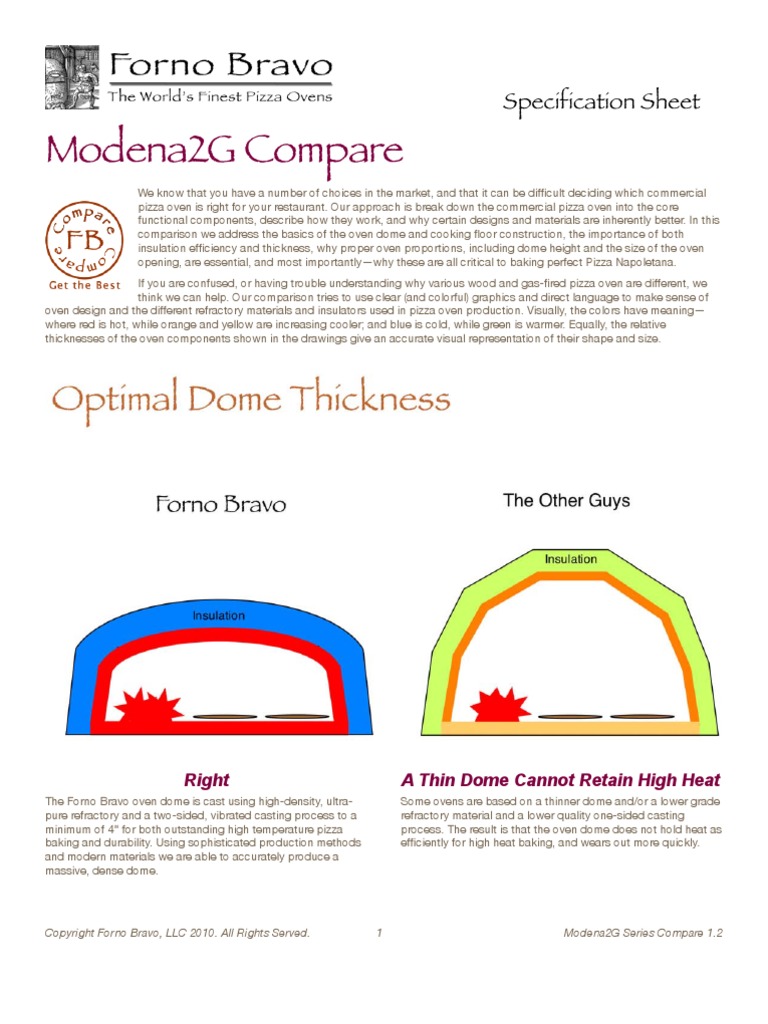 Modena2G Compare: Specification Sheet | PDF | Pizza | Oven