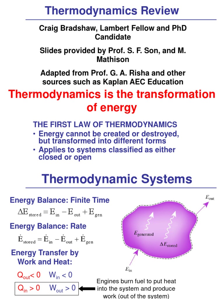 Introduction To Thermodynamics | PDF | Heat Transfer | Heat