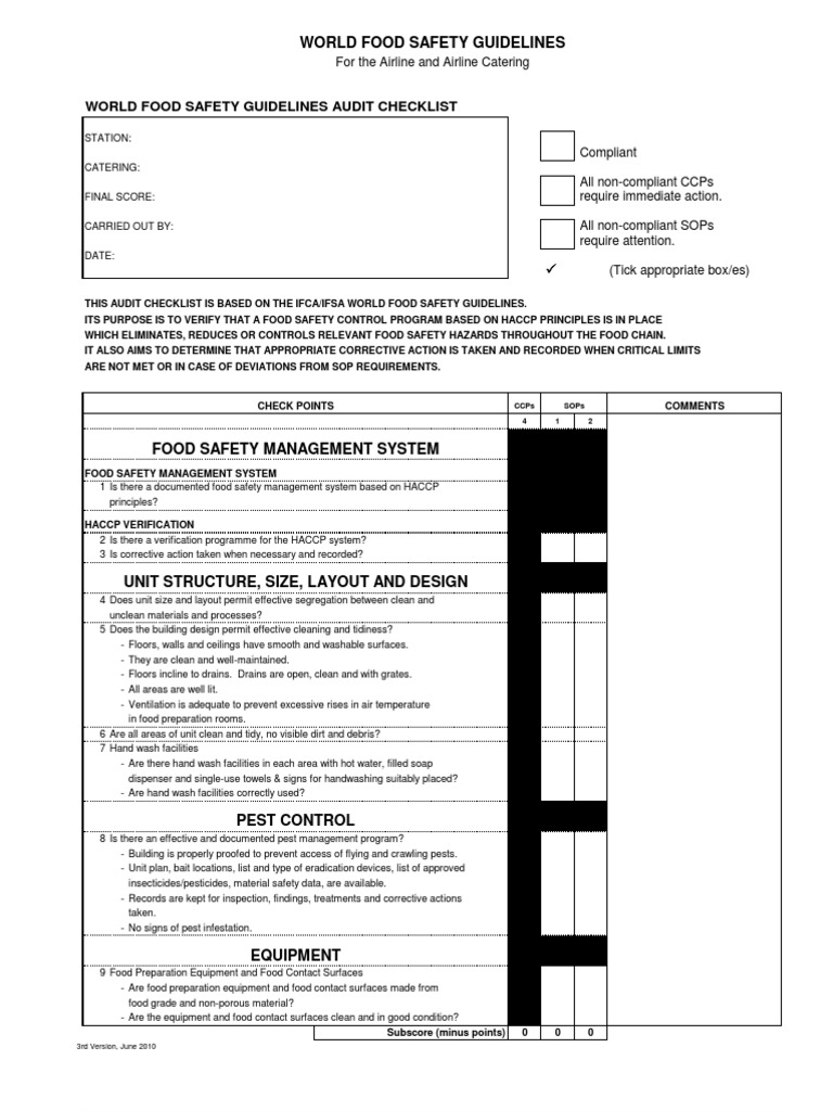 Audit Checklist | PDF | Food Safety | Infection Control