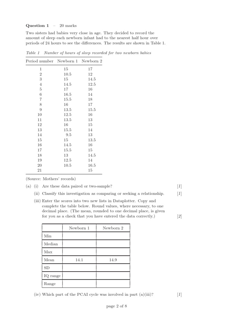 Ema | PDF | Line (Geometry) | Orbit