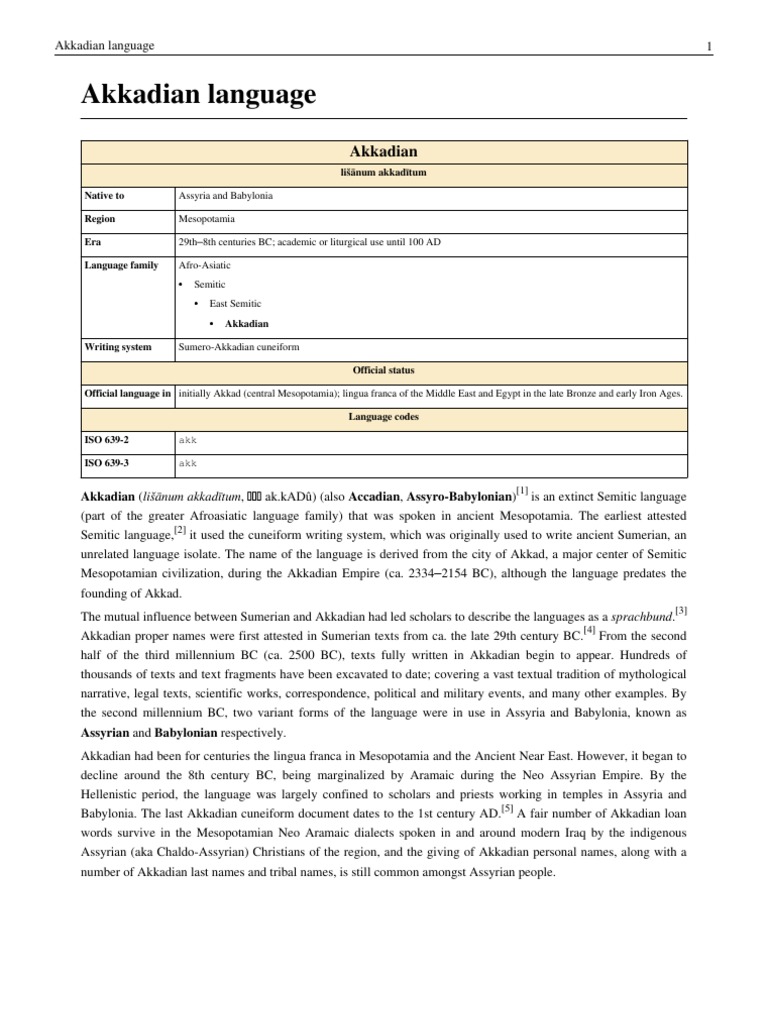 Akkadian Language PDF | PDF | Grammatical Number | Grammatical Gender