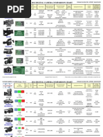 TAPPI - Manufacture and Process Control of TAPPI Size Estimation Charts ...
