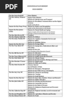 Home Affairs Org Structure | PDF | Public Sphere | Government