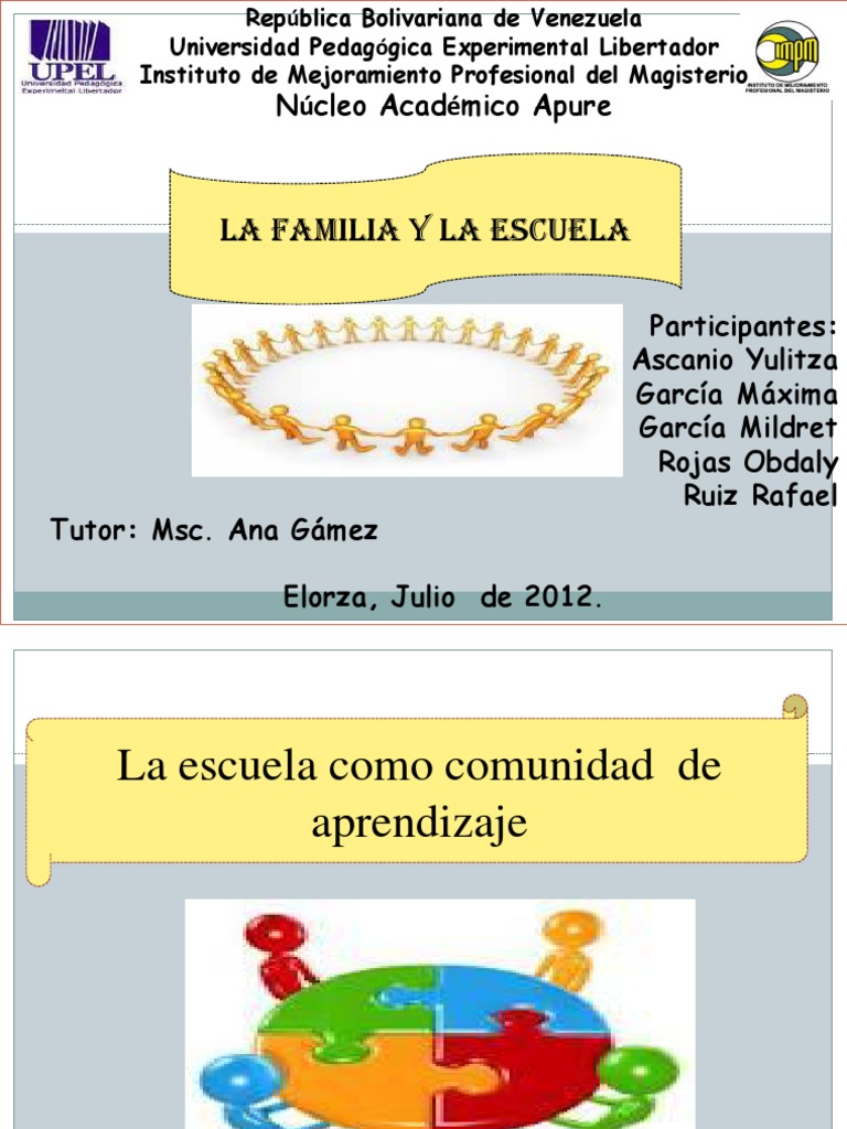 Exposicion de Familia y Comunidad | PDF | Comunidad | Evaluación