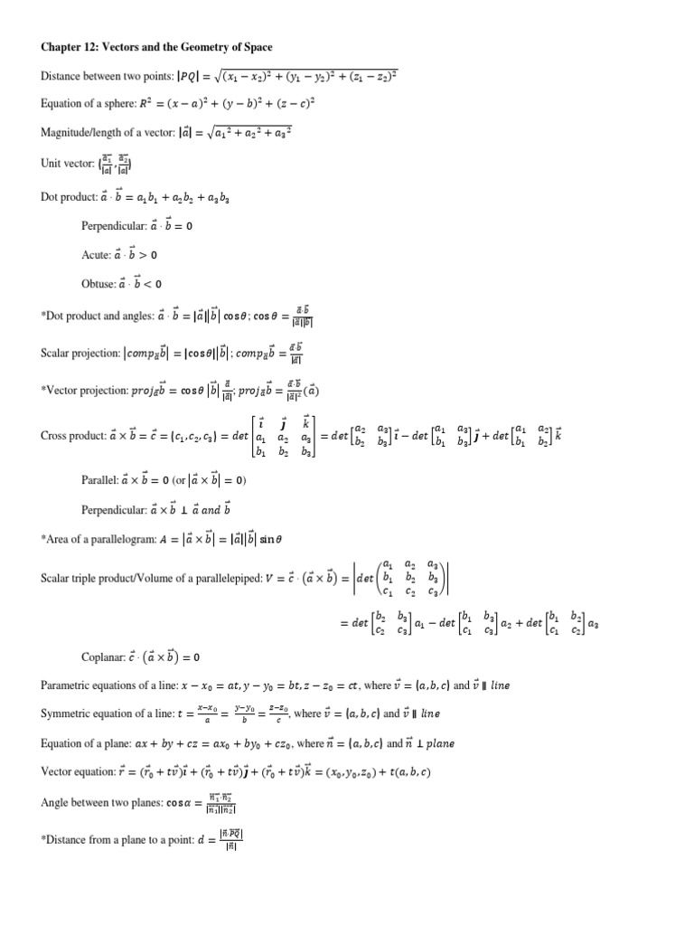 Multivariable Calculus Cheat Sheet