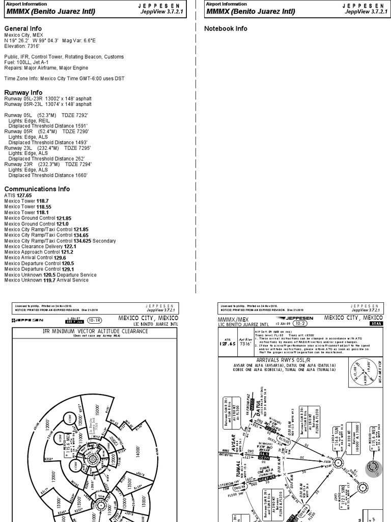 MMMX PDF | PDF | Air Traffic Control | Instrument Flight Rules