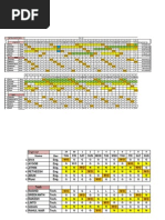 December 2024 Duty Roster Template | PDF