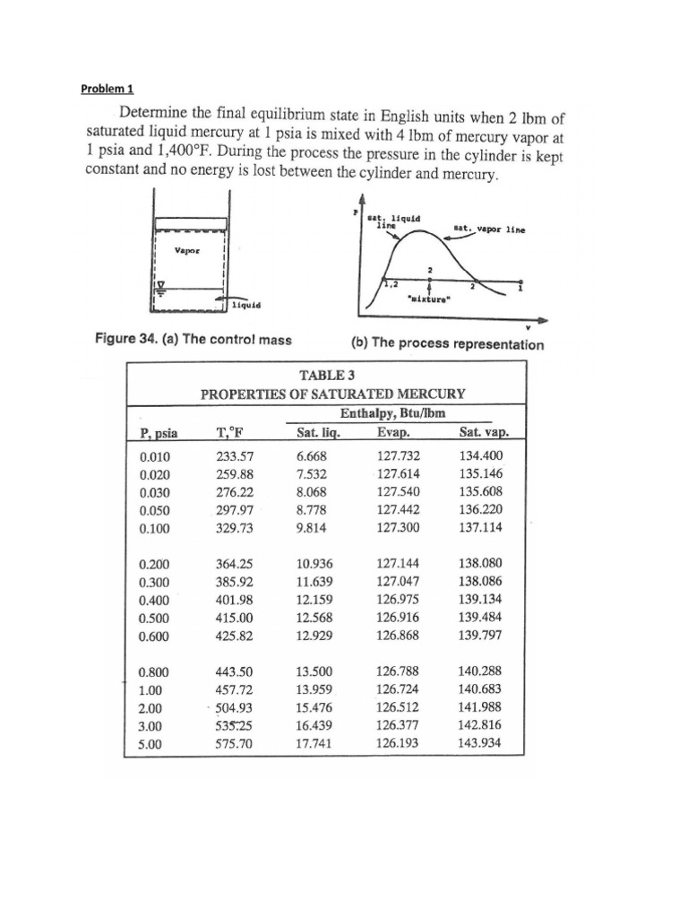 Problem Set Thermodynamics | PDF | Heat | Boiler