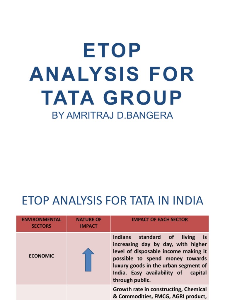 ETOP Analysis For TATA Group by Amritraj D Bangera | PDF | Economics | Market (Economics)