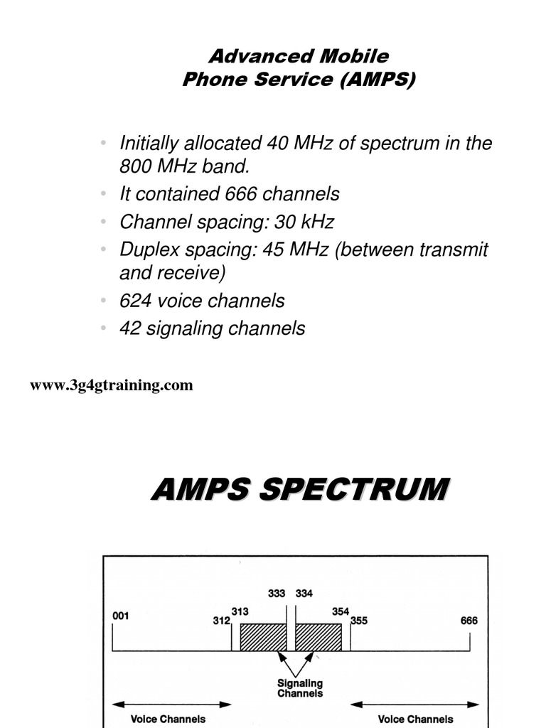Advanced Mobile Phone Service (AMPS) | PDF | Cellular Network ...