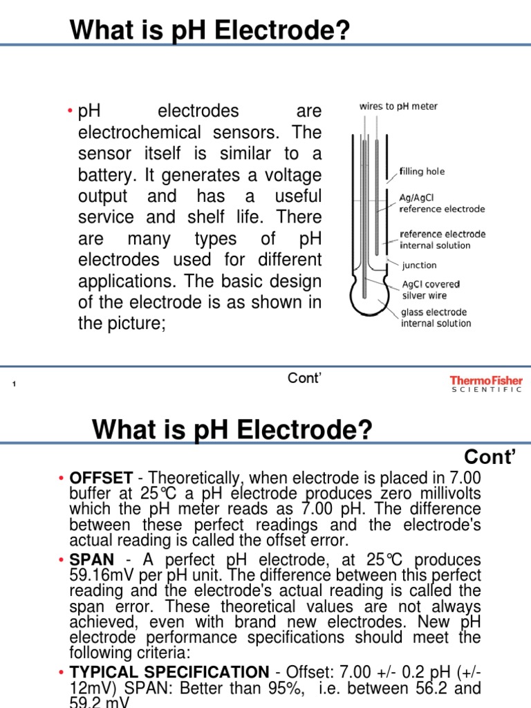 Presentation On PH Measurement Technique | PDF | Ph | Physical Sciences
