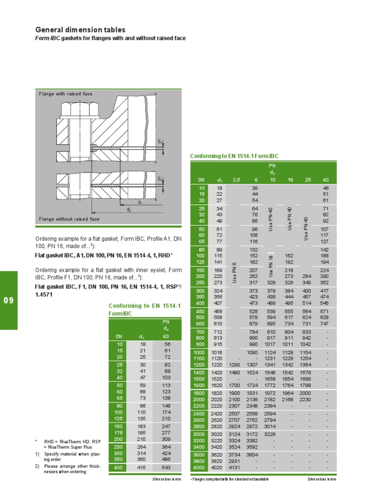 Catalogo GASKET General Measurement Tables | PDF | Engineering ...