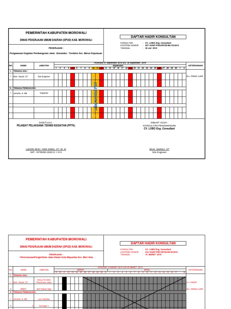Absen&Time Sheet-Lobo 2 | PDF