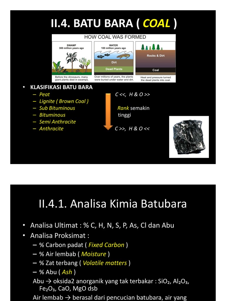 Coking Coal | PDF