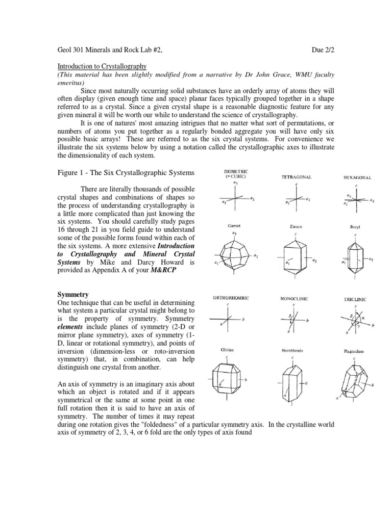 Figure 1 - The Six Crystallographic Systems | PDF | Crystal Structure ...