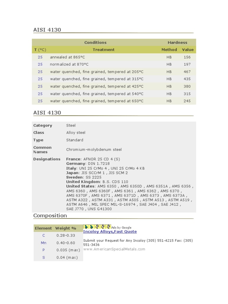 Aisi 4130 | PDF | Hardness | Strength Of Materials