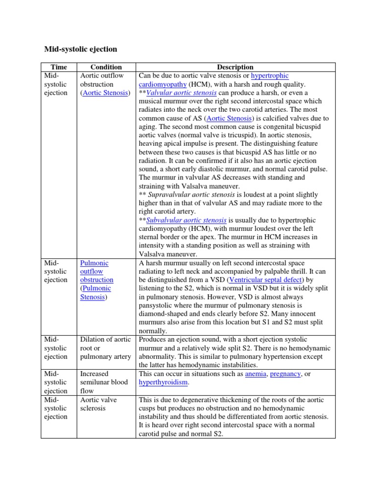 Mid-Systolic Ejection: Time Condition Description | PDF | Heart Valve ...