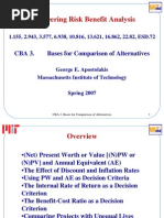 API 551 Process Measurement Standards | PDF