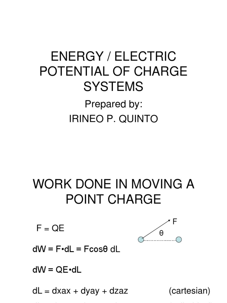 Energy | Gradient | Physical Quantities