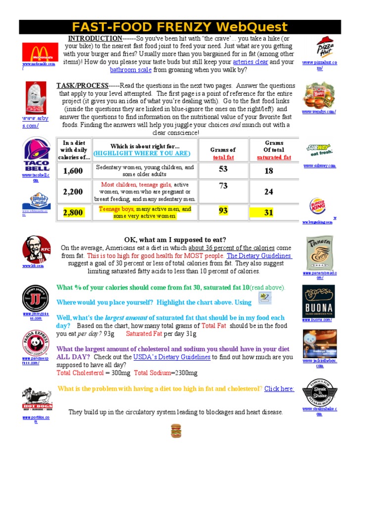 Nutrition Webquest Most Updated UPDATED | PDF | Saturated Fat | Diet ...