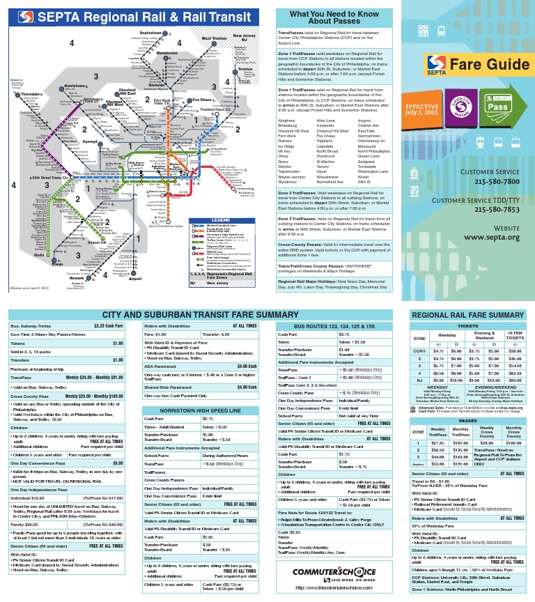 Septa Fare Brochure 2013 | PDF | Fare | Septa
