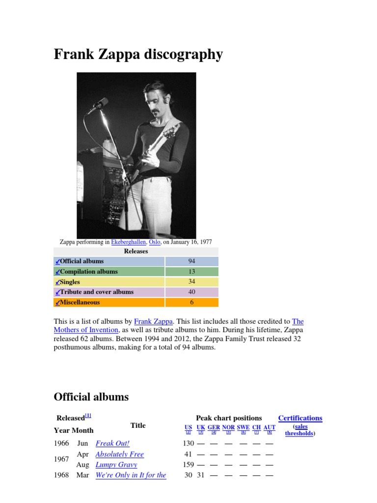 Frank Zappa Discography | PDF | Recorded Music | Popular Music