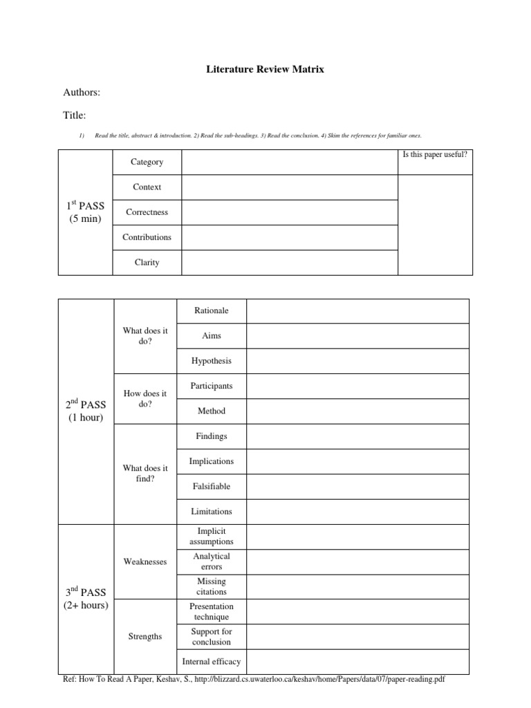 Literature Review Matrix Guide | PDF
